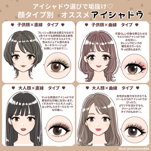 一番似合うカラーはコレ!顔タイプ別♡「垢抜けアイシャドウ」の選び方 モデルプレス