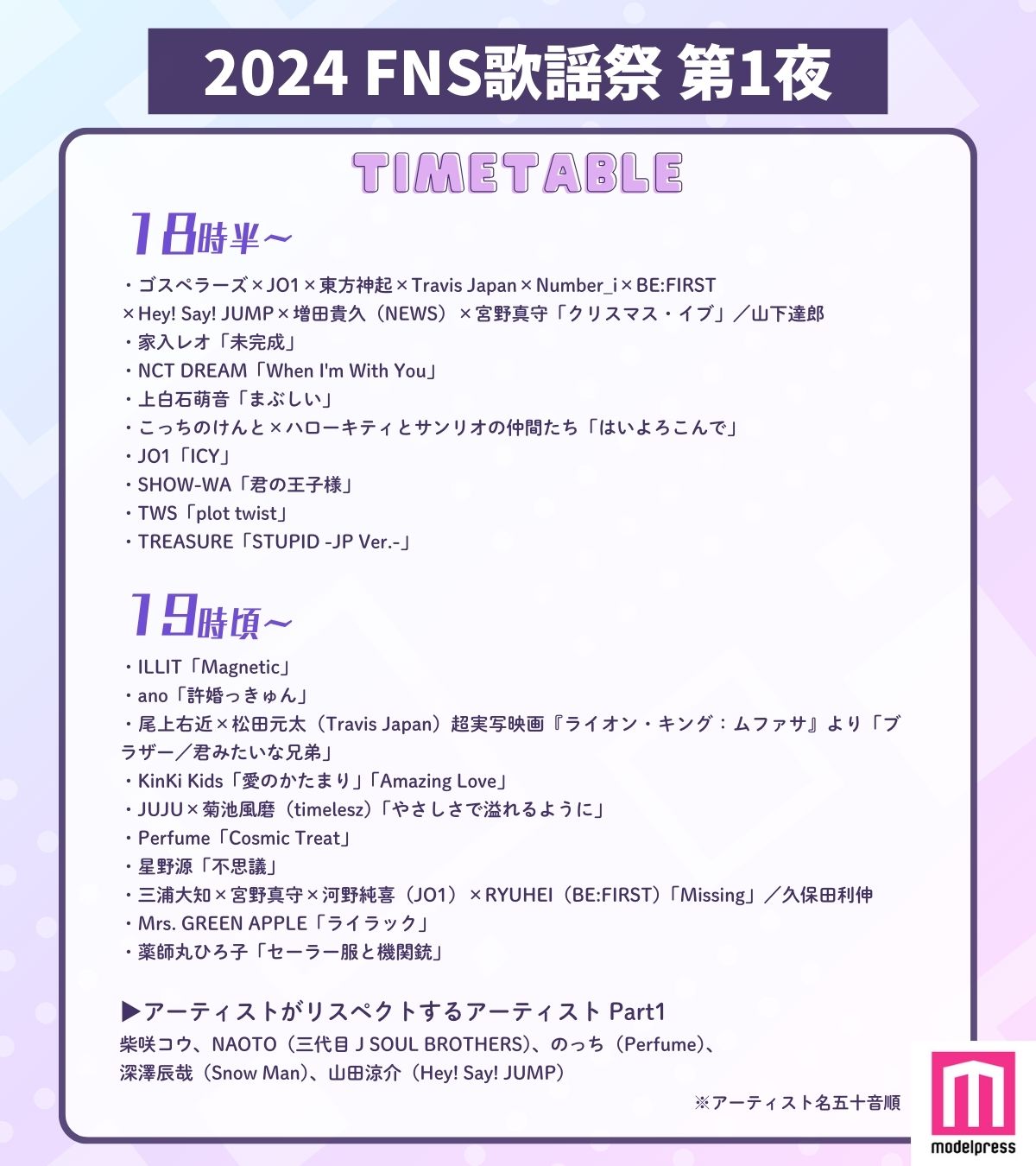 「2024FNS歌謡祭」第1夜タイムテーブル公開 - モデルプレス
