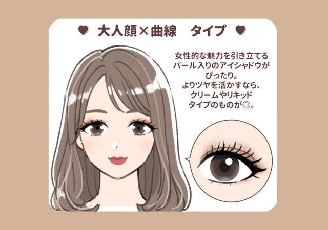 一番似合うカラーはコレ!顔タイプ別♡「垢抜けアイシャドウ」の選び方 モデルプレス