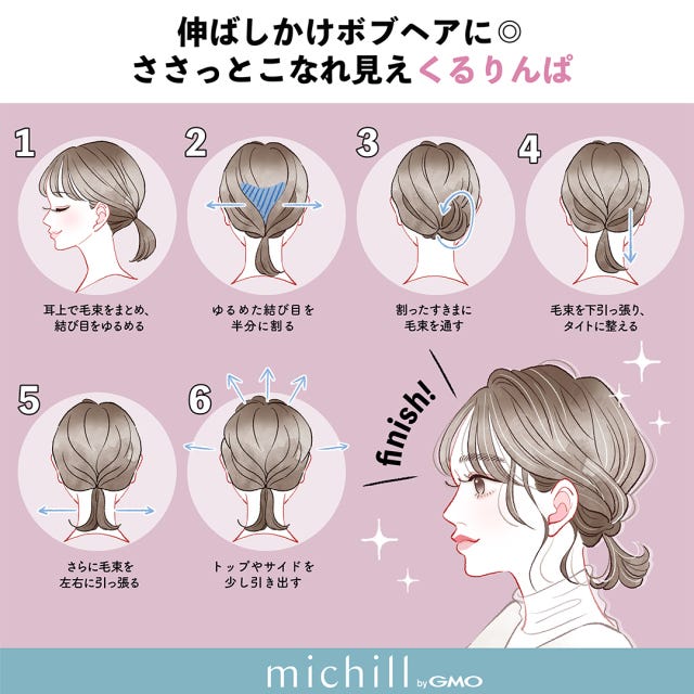 不器用さんでもできる簡単ボブヘアアレンジ3選 伸ばしかけも可愛くする! モデルプレス