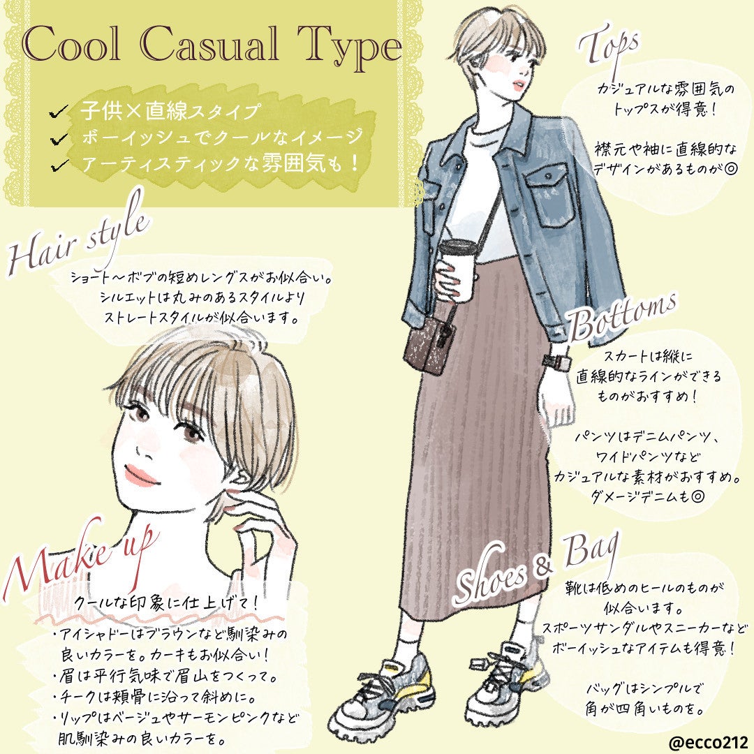 【顔タイプ別】おすすめコーデ&メイク<フレッシュ&クールカジュアル> モデルプレス