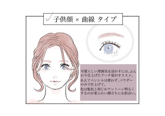 似合う眉は顔タイプで変わる!マネしたら垢抜け♡顔タイプ別「美人度アップ眉メイク」 モデルプレス