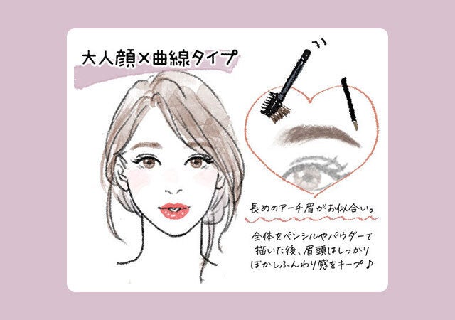 画像6 6 似合う眉は顔タイプで変わる！4つの顔タイプ別♡おすすめ「垢抜け眉」 モデルプレス
