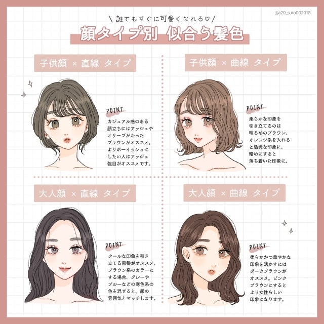 似合う髪色を見つけたい人必見!いつもよりもっと素敵になれる♡顔タイプ別「似合うヘアカラー」 モデルプレス