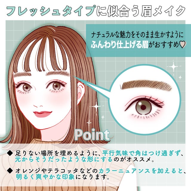 マネすれば最高に垢抜ける!8つの顔タイプ別♡「似合う眉メイク」 モデルプレス