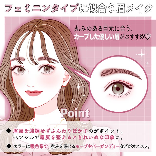 マネすれば最高に垢抜ける!8つの顔タイプ別♡「似合う眉メイク」 モデルプレス